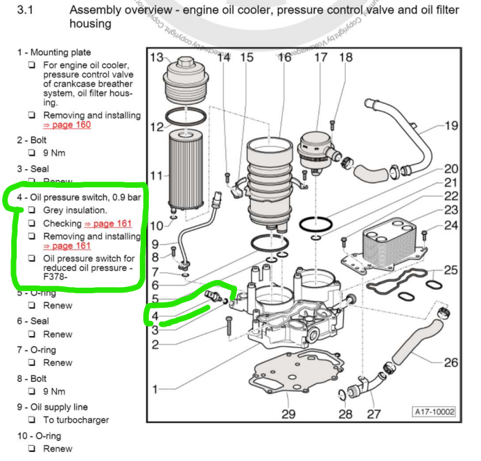Oil Wars (P164B) | TDIClub Forums
